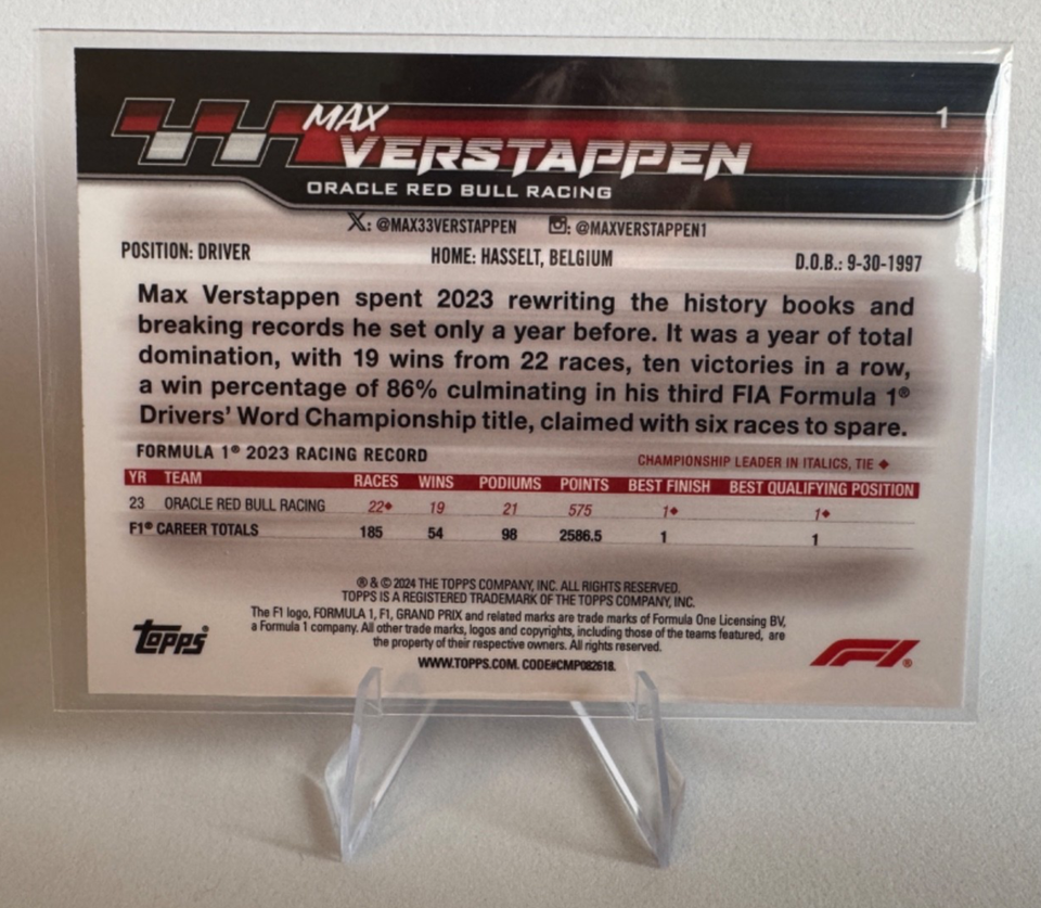 2024 Topps Paddock Pass Formula 1 Blue Foil - #1 Max Verstappen | eBay