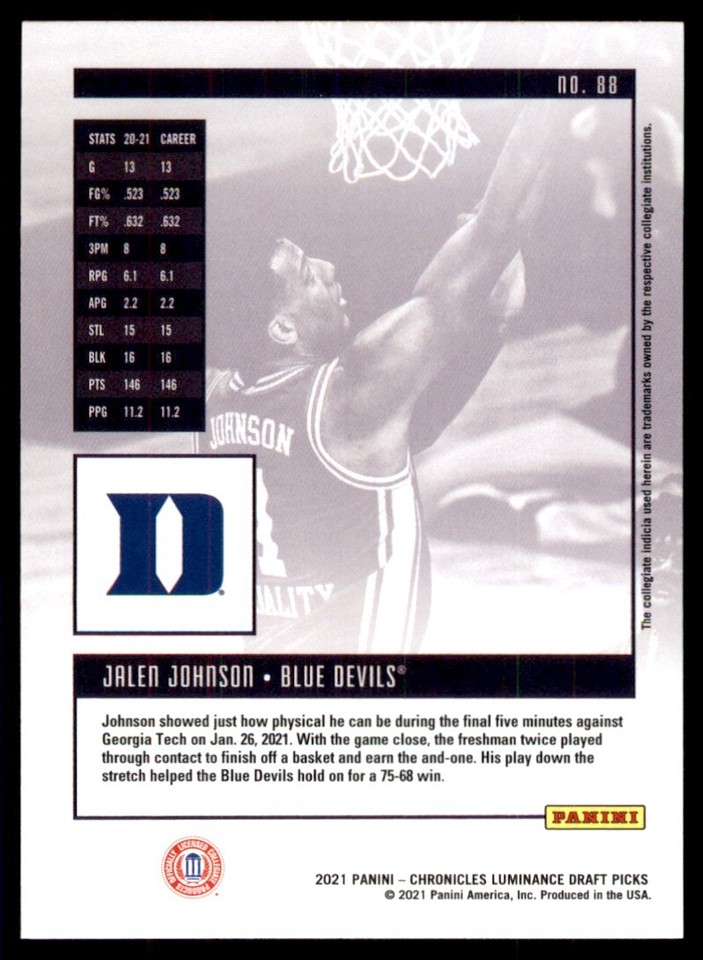 Jalen Johnson 2021-22 Panini Chronicles Rookie Luminance Card RC #88 ...