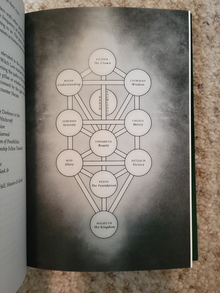 The Queen of Hell- Mark Alan Smith New 2nd Edition Deluxe Nightside ...