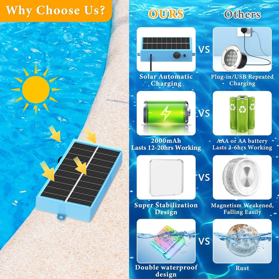 Solar Pool Lights, Pool Lights, 10-Color 4-Mode Light Sensing LED ...