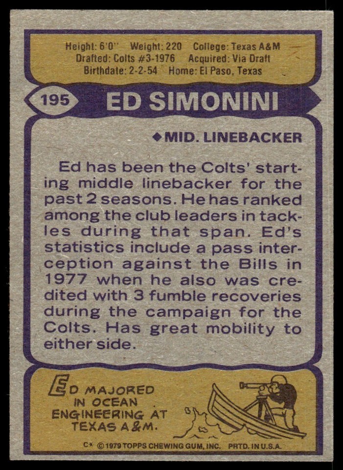 1979 Topps Ed Simonini #195 | eBay