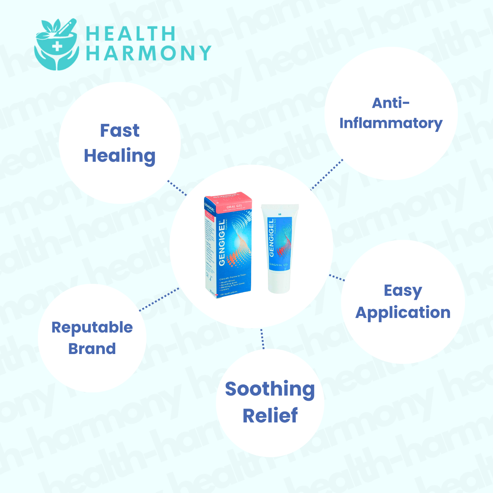 2x Gengigel Oral Gel 20 ml - Pack of 2 - Treat Mouth Ulcers, Receding ...