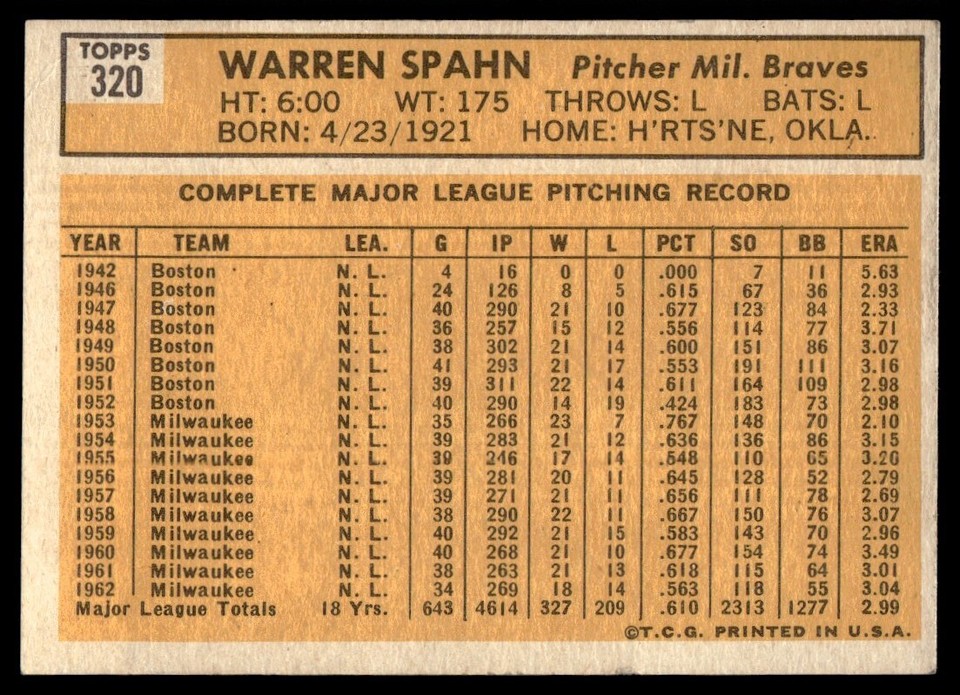 1963 Topps Baseball Card Warren Spahn Milwaukee Braves #320 EX | eBay