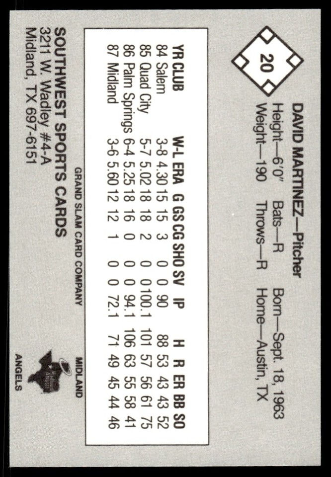 1988 Grand Slam Baseball Card David Martinez Midland Angels #20 | eBay