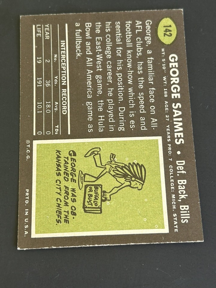 1969 Topps Football #142 George Saimes EX/EX+ Buffalo Bills Michigan ...