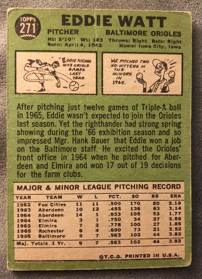 1967 Topps Eddie Watt Baseball Card #271 Orioles Pitcher Low Grade | eBay