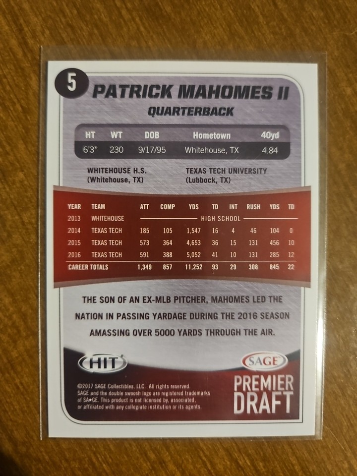 2017 Sage Hit - Patrick Mahomes II #5 (RC) | eBay