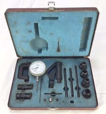 Indicators - Central Tool Company