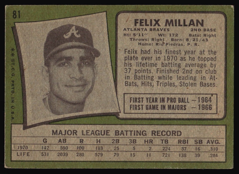 1971 Topps Felix Millan #81 Atlanta Braves | eBay