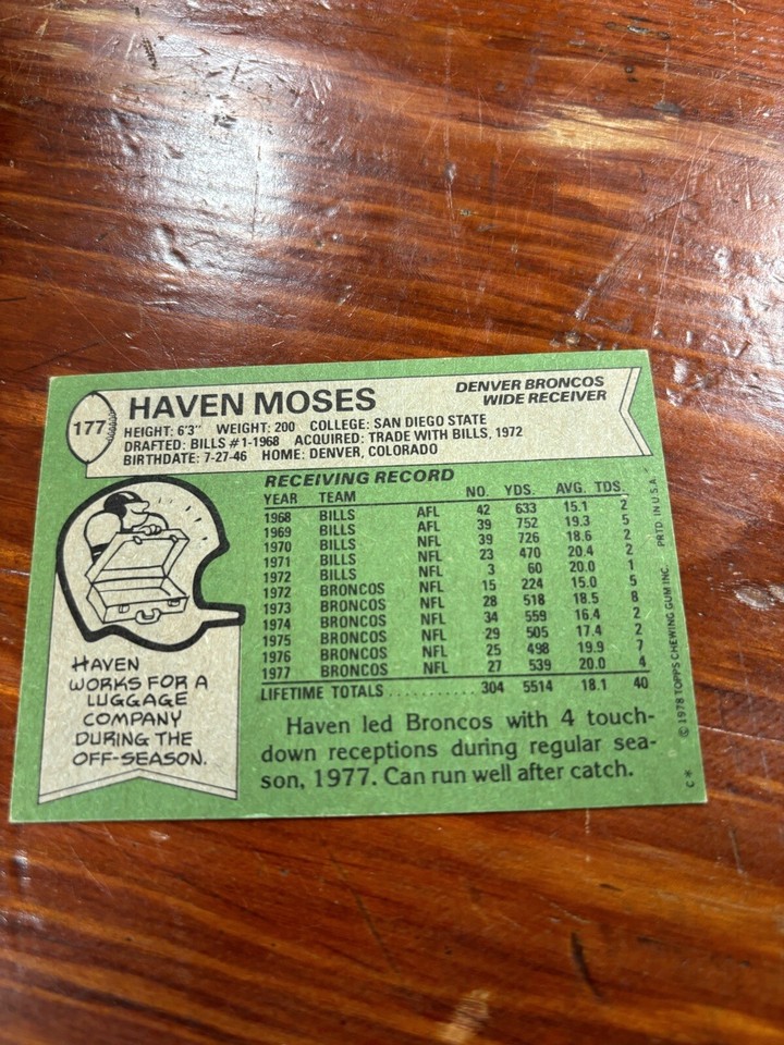 Haven Moses 1978 Topps #177 Denver Broncos | eBay