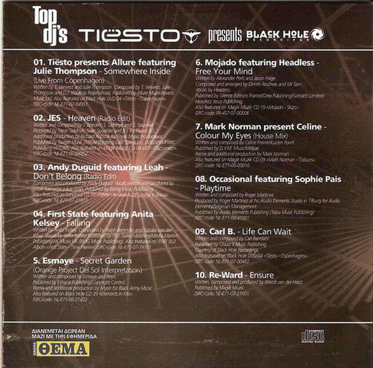 Tiesto Top 10