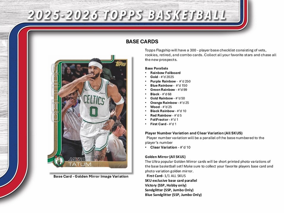 Jeremiah Fears NOP 25/26 Topps BASKETBALL 5 JUMBO Case (40 Box) Player ...