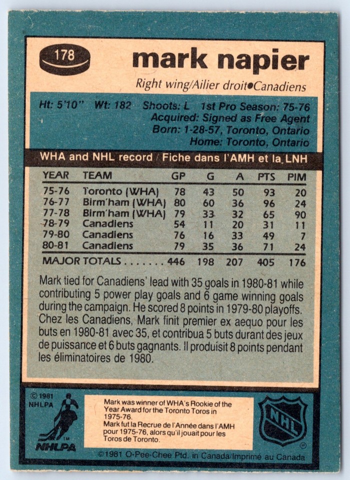 MARK NAPIER 1981-82 O-PEE-CHEE 81-82 NO 178 NRMINT+ 58417 | eBay