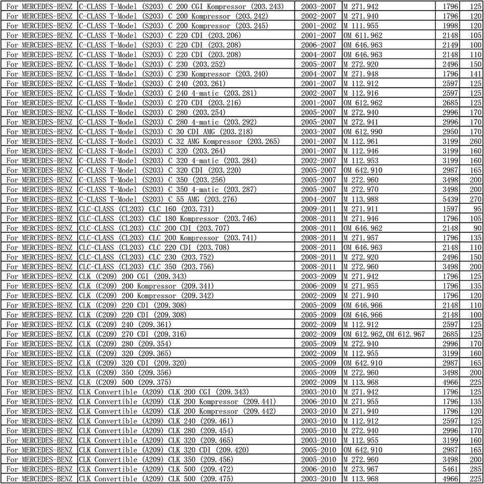 Cabin Air Filter For Mercedes CLK350 CLK550 C230 C280 C350 2038300118 ...