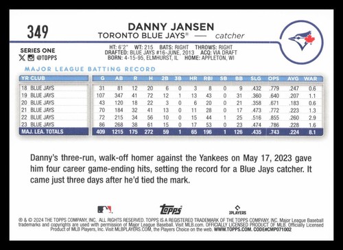 2024 Topps #349 Danny Jansen Toronto Blue Jays Baseball Card | eBay