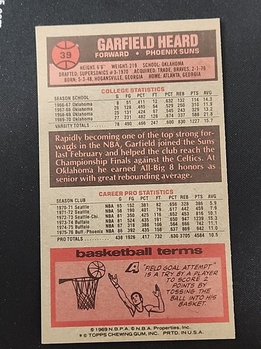 1976-77 Topps Basketball Card #39 Garfield Heard Phoenix Suns Comb Ship ...