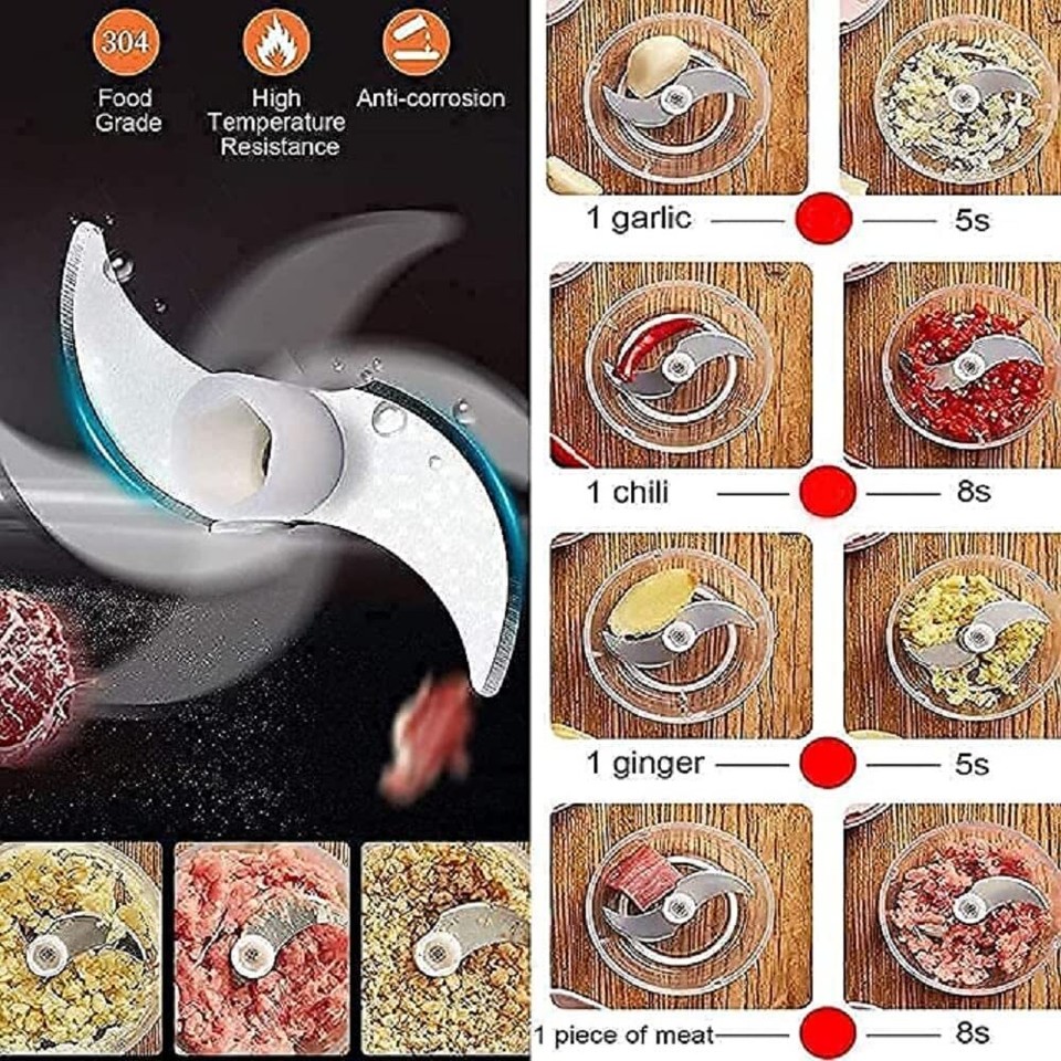 Portable Hand Mixer Grinder Chopper Vegetable Cutter Onion Garlic | USB ...