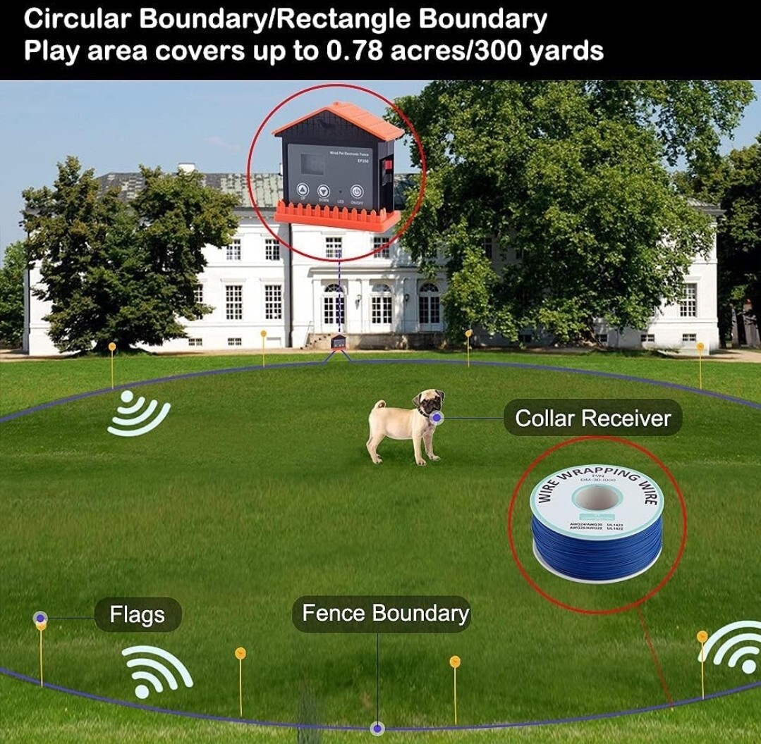 Gps Dog Collar Fence System Electric Dog Fence System - 1500ft ...