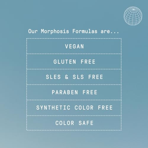 Morphosis Sublimis Oil Deep Treatment 8.4 fl oz, Moisturizing Treatment for Hair | eBay