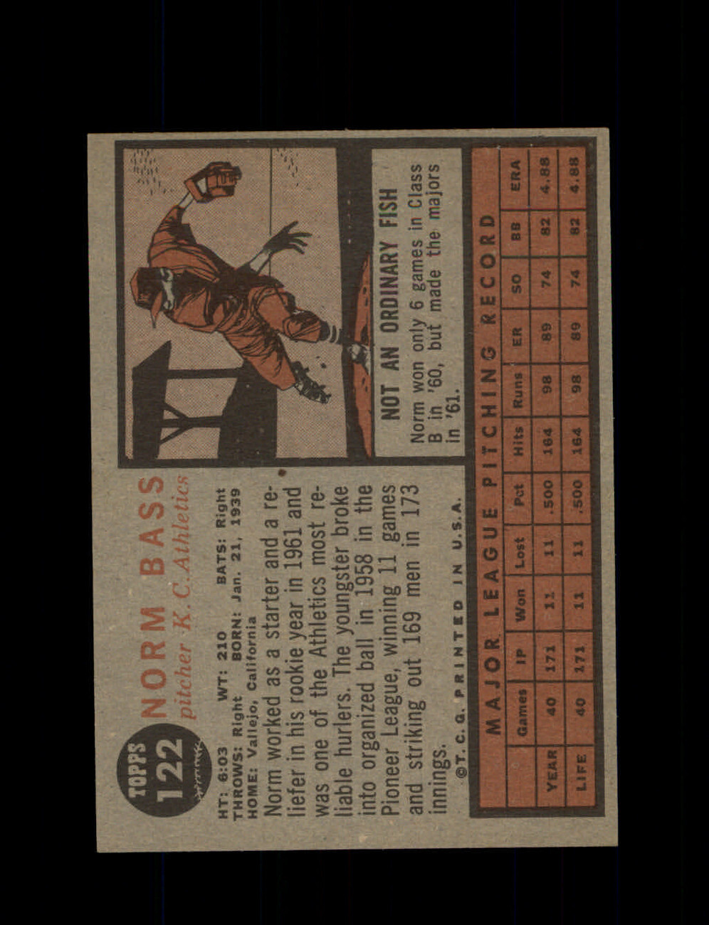 1962 NORM BASS TOPPS #122 ATHLETICS *G1061 | eBay