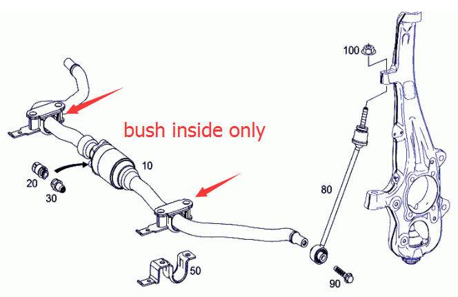 front stabilizer sway bar bush fit Mercedes Benz X166 W166 34mm ...