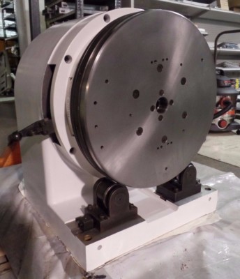 Rotary Tables - Aa Gage