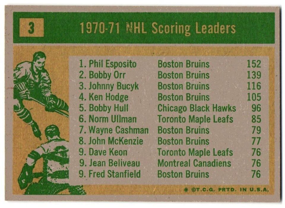1971-72 Topps Hockey Complete Set 7.5 - NM+ | eBay