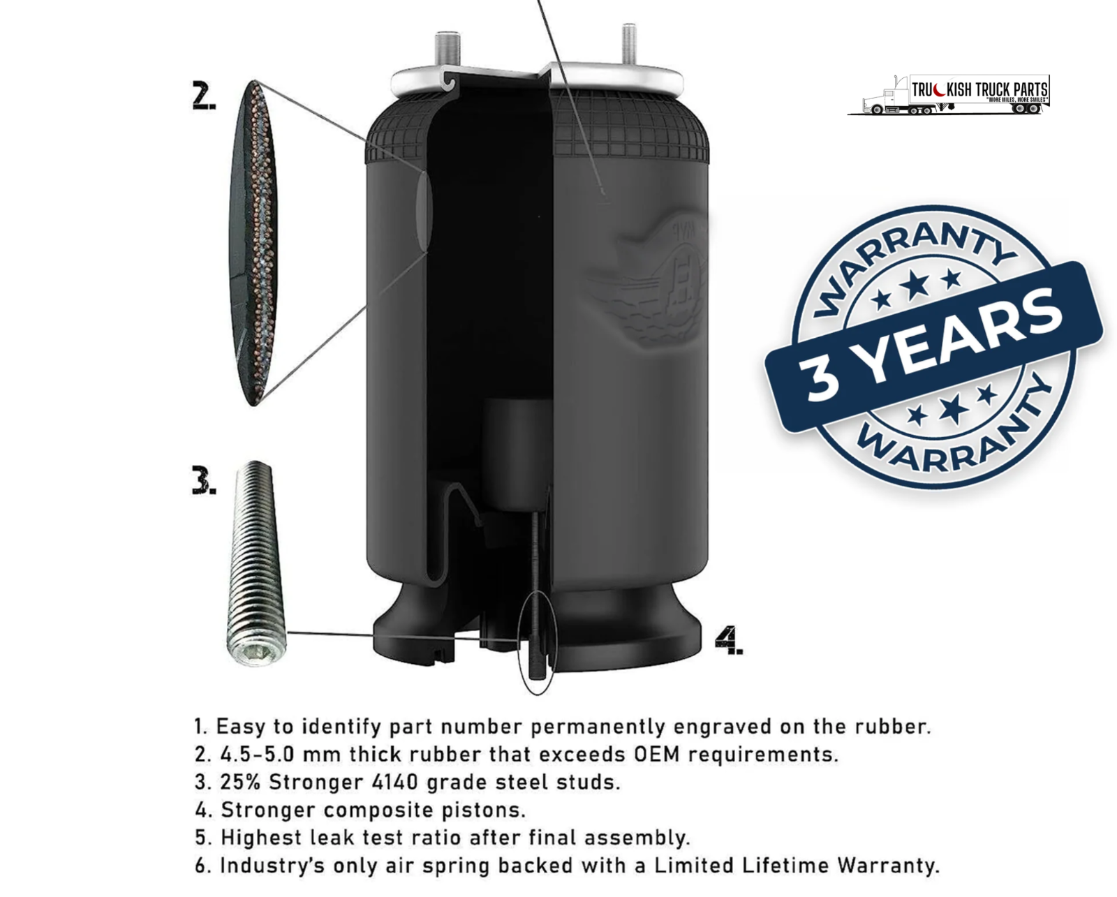KENWORTH & PETERBILT AIR SPRING BAG OEM QUALITY REPLACES W01-358-8864 ...