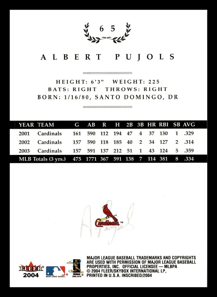 2004 Fleer InScribed Albert Pujols Future HOF #65 St. Louis Cardinals ...