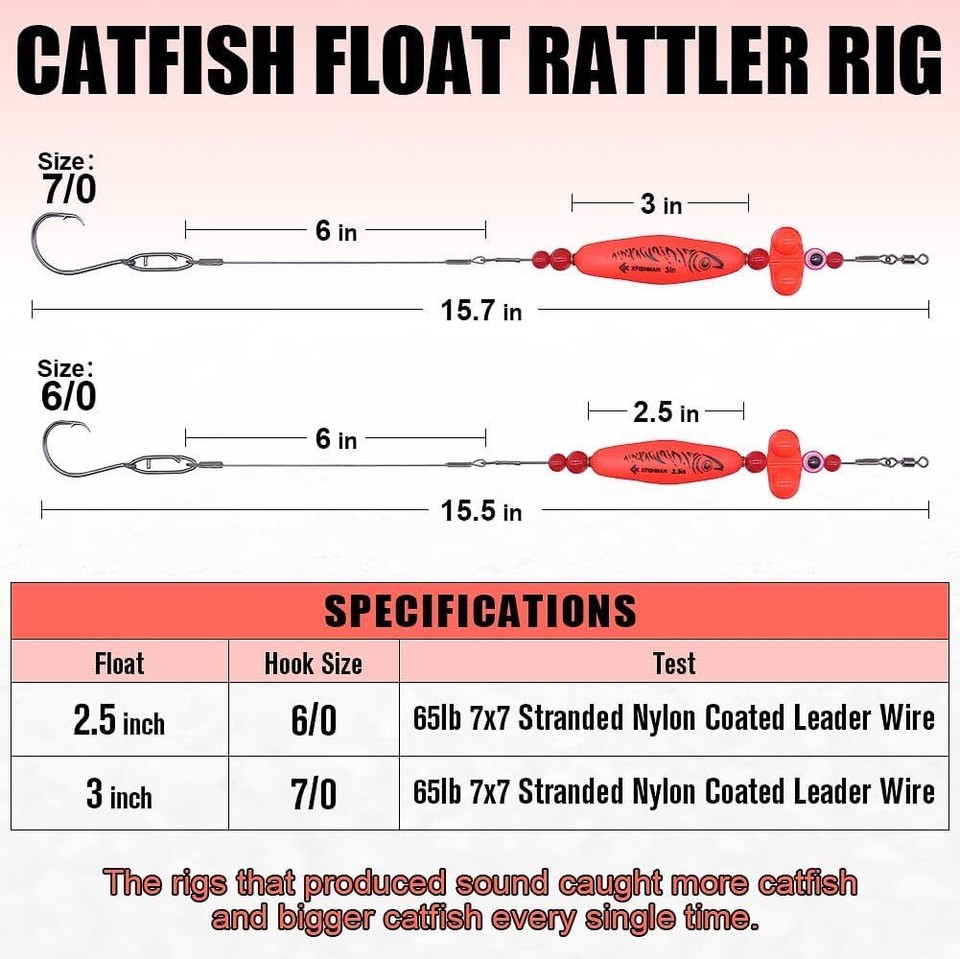 Catfish-Rig-for-Bank-Fishing-Catfishing-Tackle-Floats-with-Rattler ...
