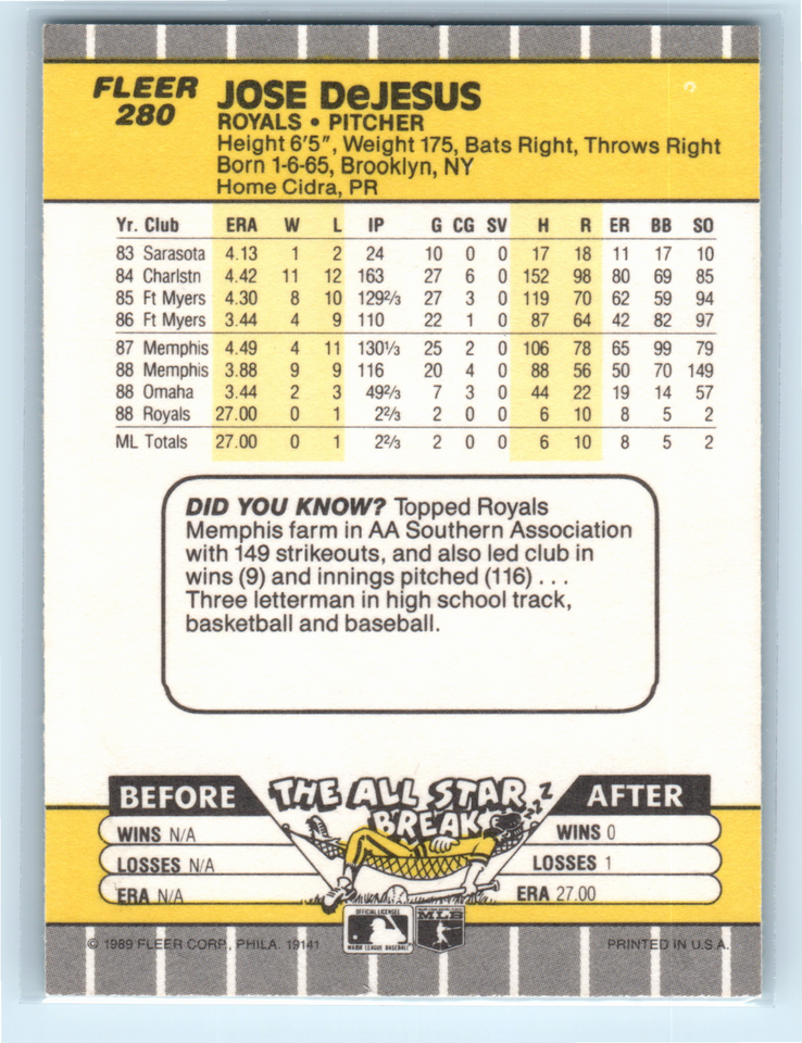 1989 Fleer Baseball Card #280 Jose DeJesus | eBay