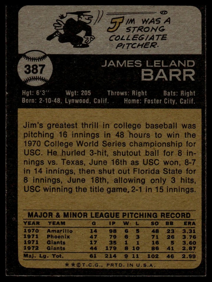 1973 Topps #387 Jim Barr | eBay