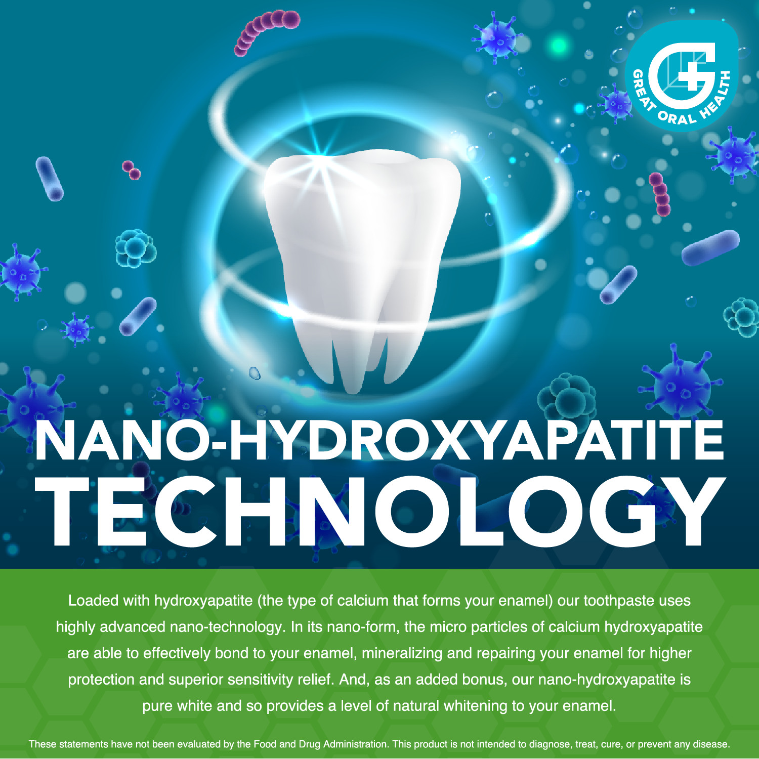 Natural Toothpaste for Sensitive Teeth Enamel Strengthening Nano ...