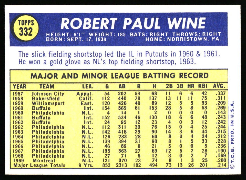 1970 Topps Bobby Wine #332 Montreal Expos | eBay