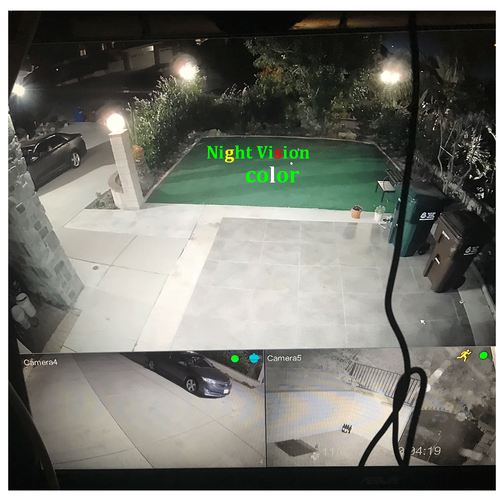 5MP Full HD 24hr full color night vision Hybrid TVI AHD Security camera ...