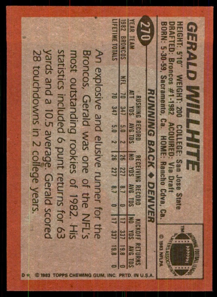 1983 TOPPS_ GERALD WILLHITE DENVER BRONCOS #270 | eBay