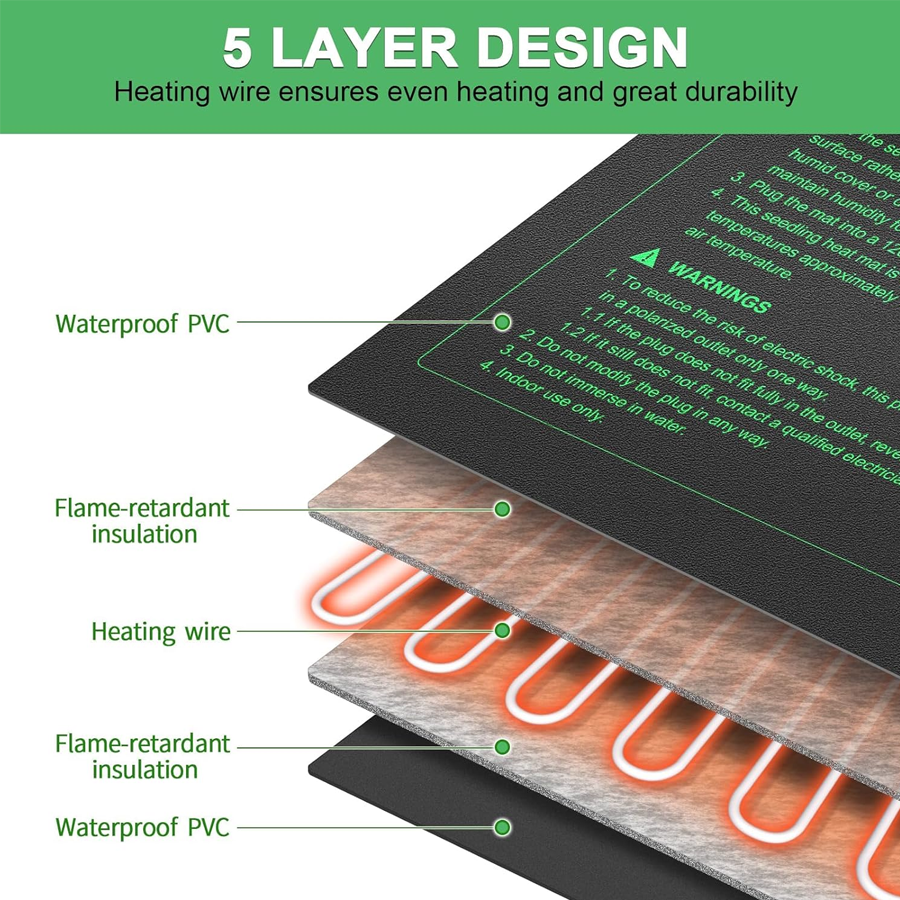 Seedling Heat Mat 10" x 20.5" – Plant Germination & Root Growth Heating ...