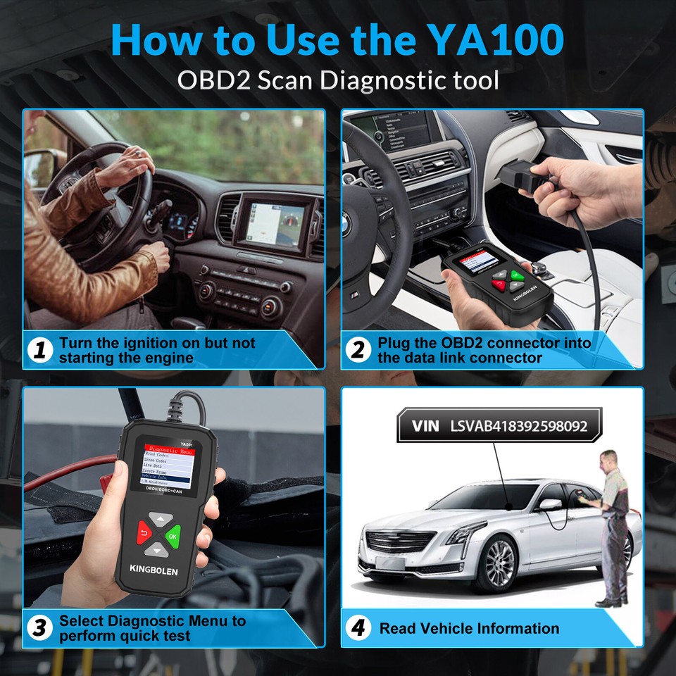 Automotive Car OBD2 Scanner OBD Code Reader Check Engine Fault ...