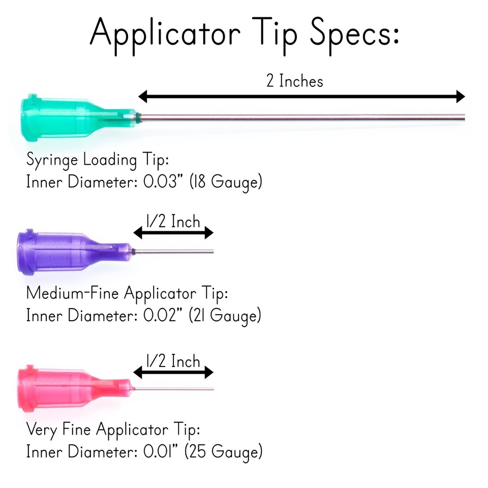 Dispense All - Mini Precision Glue Applicator Kit for Thin Glues | eBay