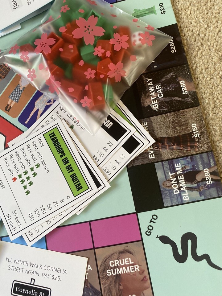 Monopoly Taylor Swift Inspired Board Game Swiftopoly Handmade Box Era ...