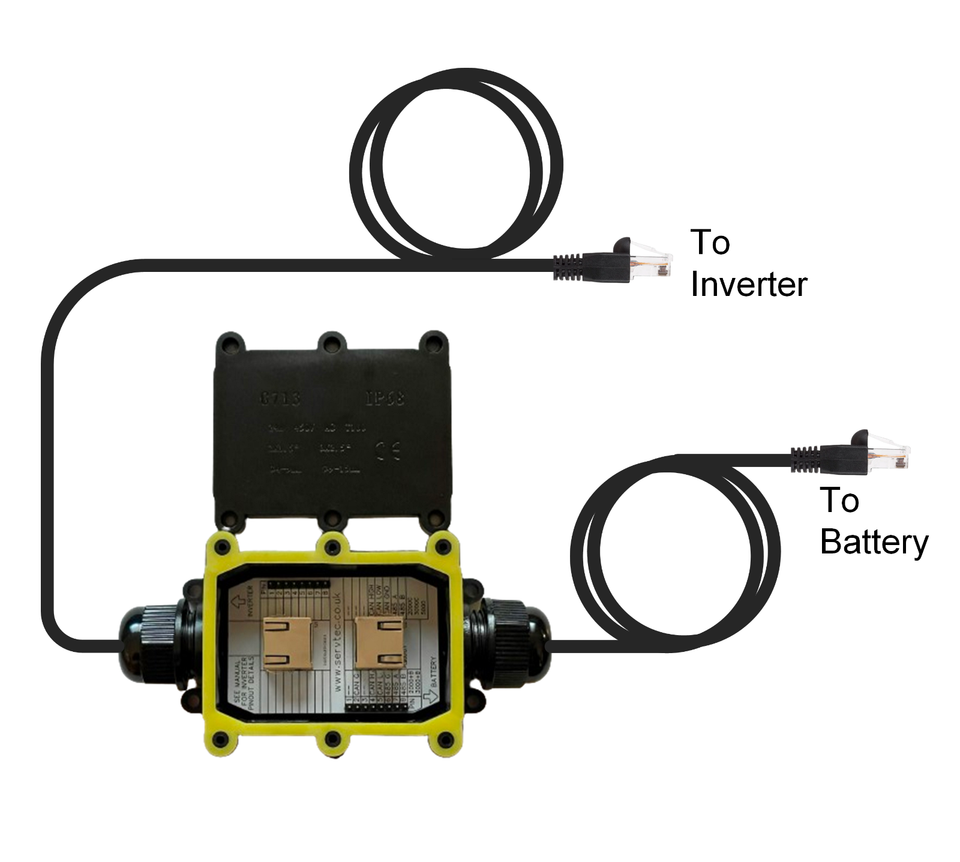 SERVTEC Universal BMS Adapter Cable, Pylontech Batteries & All Hybrid ...