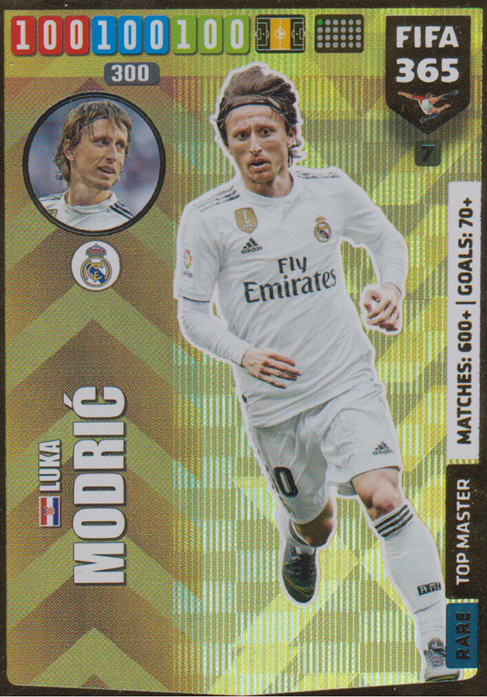 Panini Fifa 365 2020 Karten Cards 7 Luka Modric Top Master | eBay