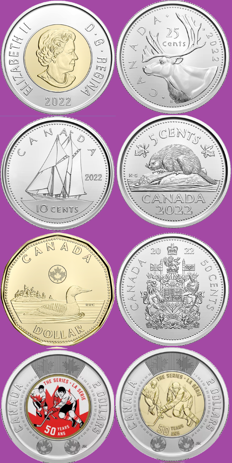 Complete Set of 8 2022 Canada Coins i/c 2 Hockey Summit Toonie Mint UNC ...