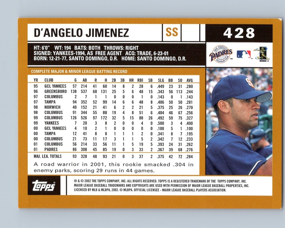 2002 Topps #428 D'Angelo Jimenez San Diego Padres Baseball Card | eBay
