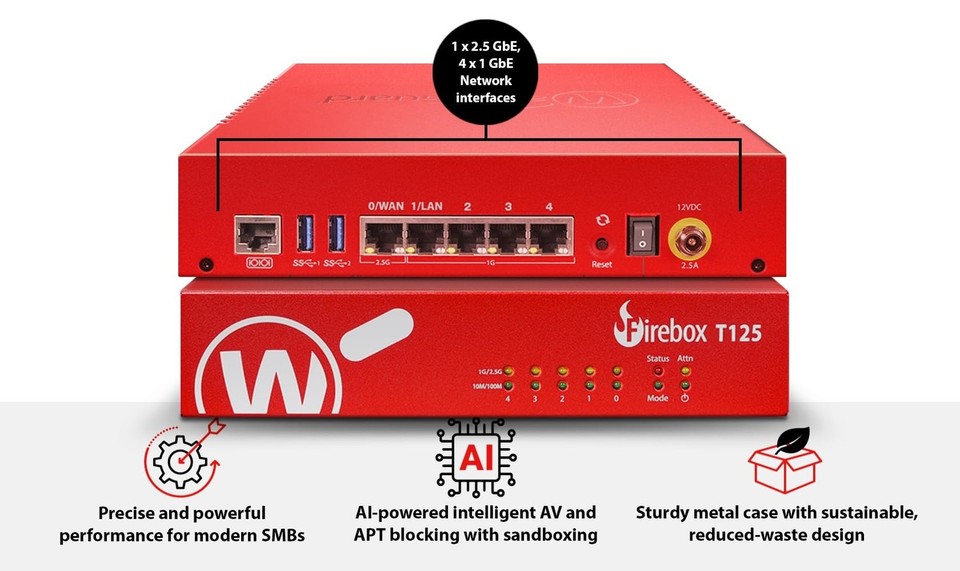 WatchGuard Firebox T125 Network Security/Firewall Appliance | eBay