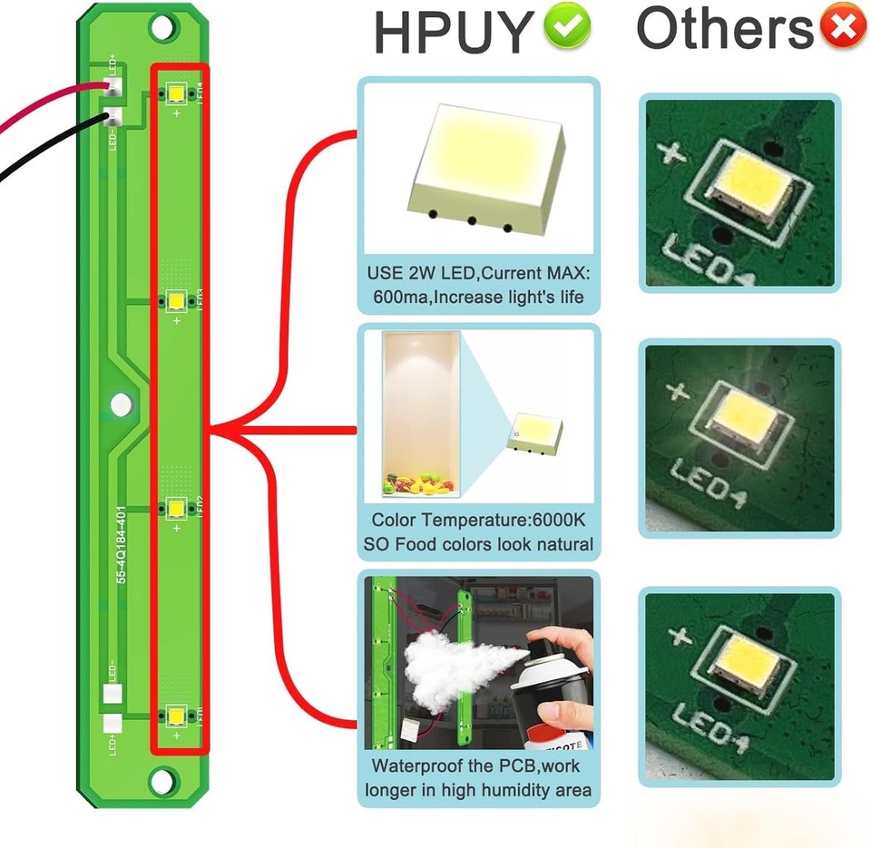 ERP LED Light Module W11527432 for Whirlpool WRX735SDHZ02 Maytag ...
