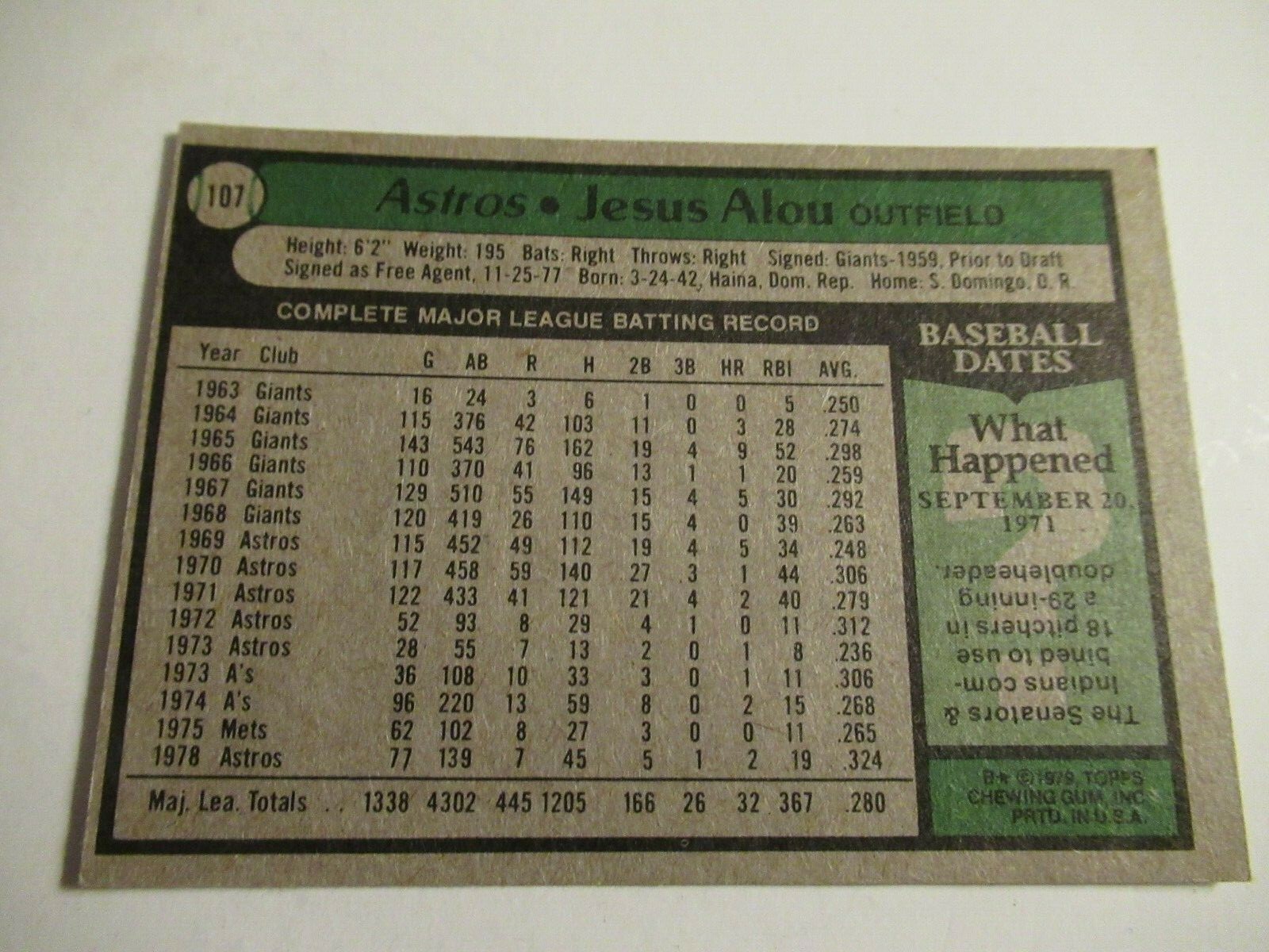 Jesus Alou, 1979 Topps Baseball Card, Houston Astros, # 107 | eBay