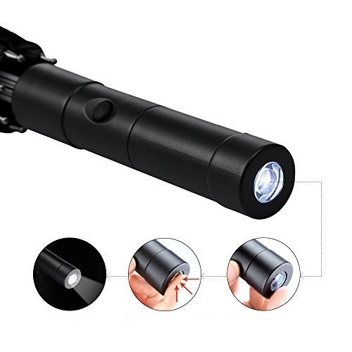 Blade Runner 7 Color Light Saber Star Wars LED Transparent Umbrella ...