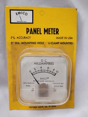 Panel Meters - Milliamp Panel Meters