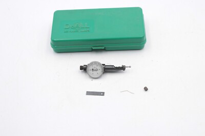 Indicators - Test Indicator Model